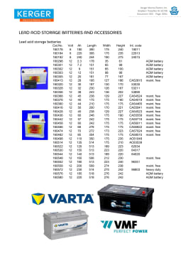 Kerger Marine Electric Inc., Houston, United States | Shipping & Marine ...