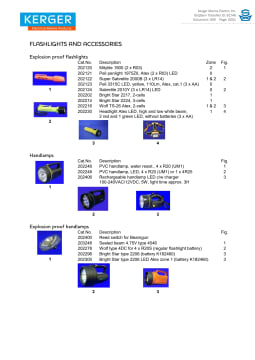 Kerger Marine Electric Inc., Houston, United States | Shipping & Marine ...