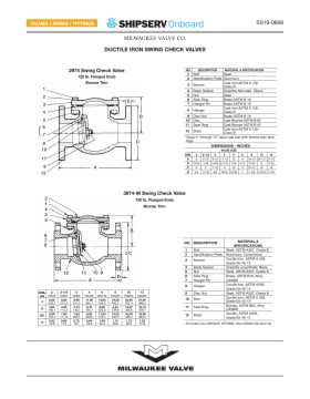 Milwaukee Valve Co., Inc., New Berlin, United States | Shipping ...