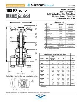 Milwaukee Valve Co., Inc., New Berlin, United States | Shipping ...