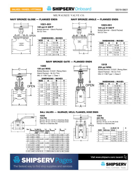 Milwaukee Valve Co., Inc., New Berlin, United States | Shipping ...