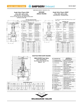 Milwaukee Valve Co., Inc., New Berlin, United States | Shipping ...