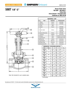 Milwaukee Valve Co., Inc., New Berlin, United States | Shipping ...