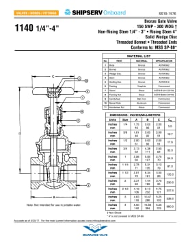 Milwaukee Valve Co., Inc., New Berlin, United States | Shipping ...