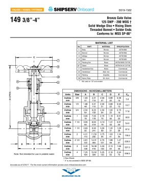 Milwaukee Valve Co., Inc., New Berlin, United States | Shipping ...