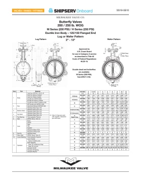 Milwaukee Valve Co., Inc., New Berlin, United States | Shipping ...