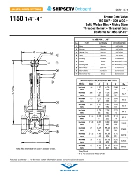 Milwaukee Valve Co., Inc., New Berlin, United States | Shipping ...
